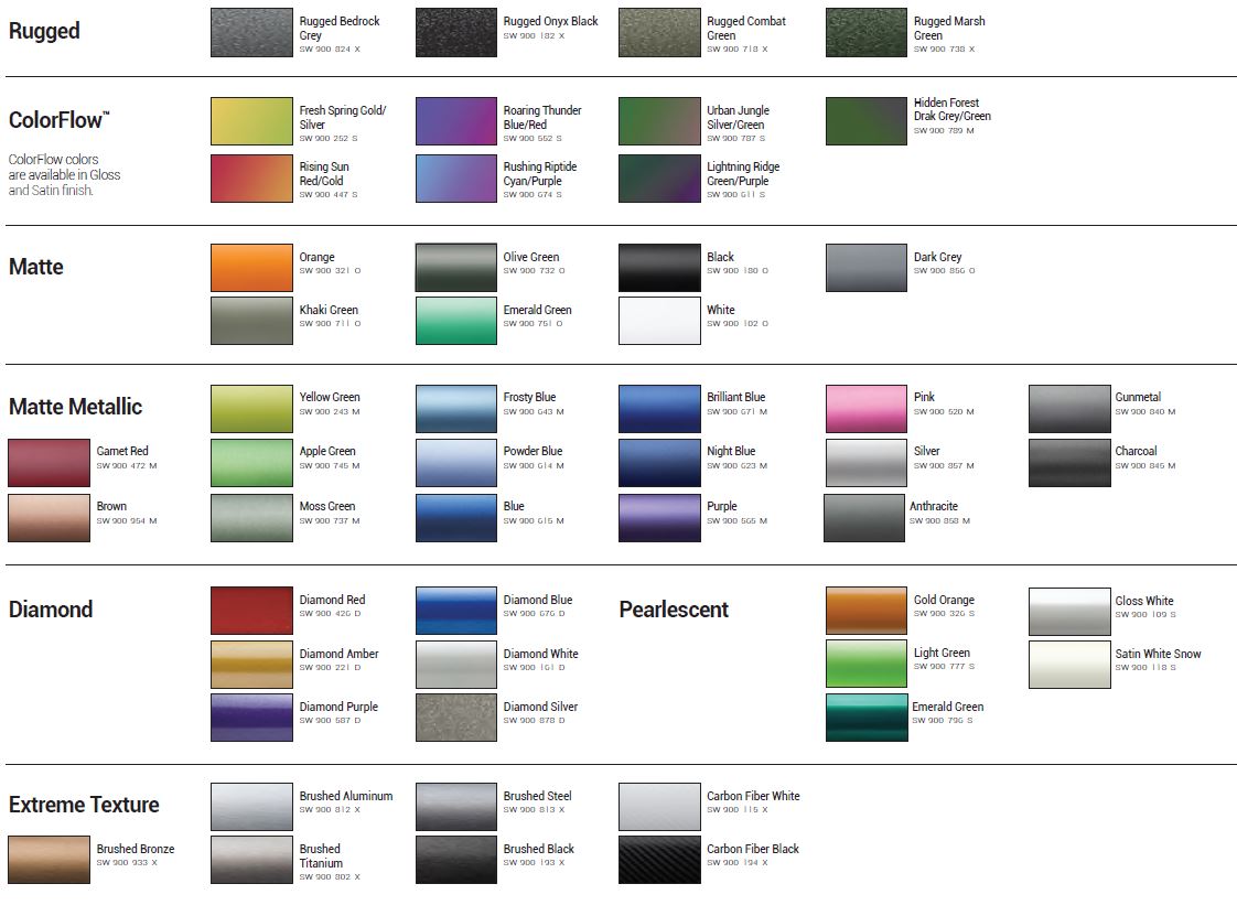 Avery Dennison Supreme Wrapping Film - National Sign Systems